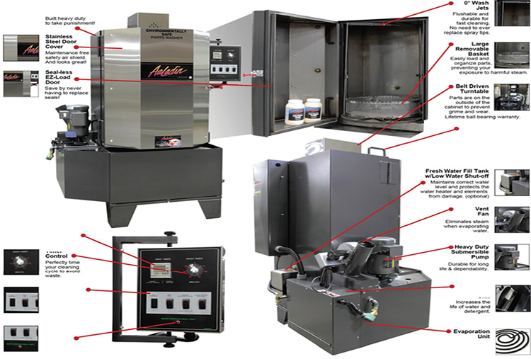 PARTS WASHERS
